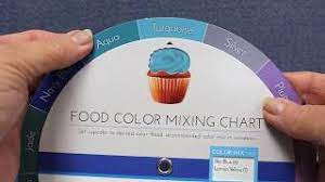 Chefmaster COLOUR CHART — Mondo Kitchen Naked Cakes & Decorating Supplies